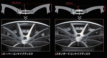 SSR｜ホイール｜TANABE専用 SSR エグゼキューターCV01／CV01Sホイール激安、格安HIRANO TIREオンラインカタログ